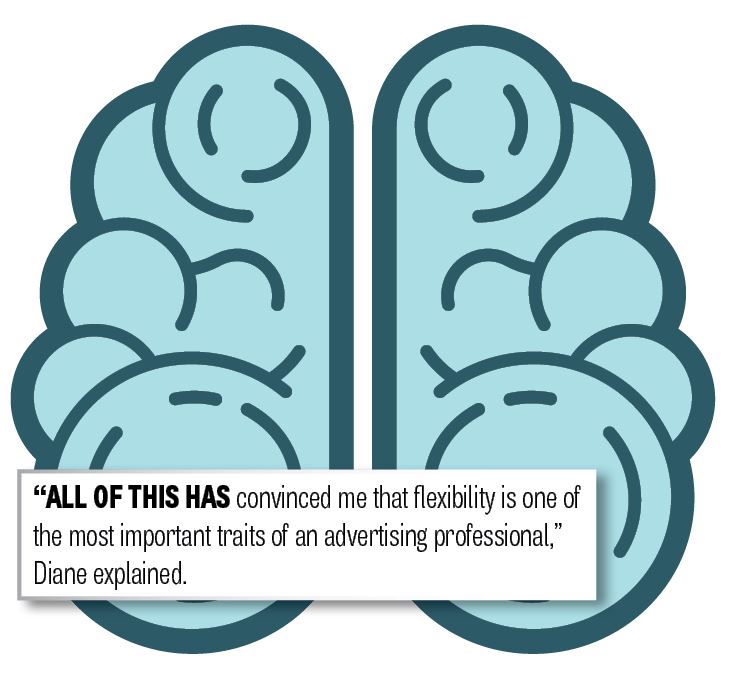 Right and left brain selling